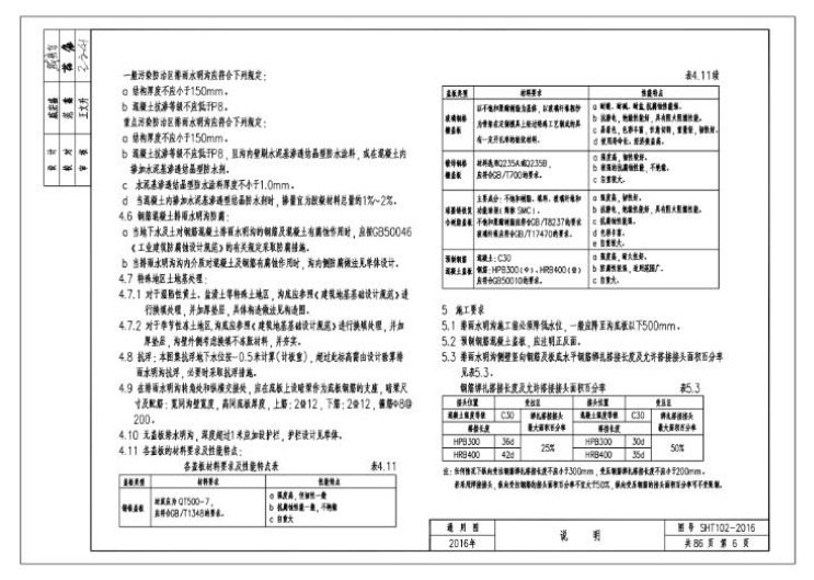 SHT102-2016排雨水明沟及盖板_益程咨询平台