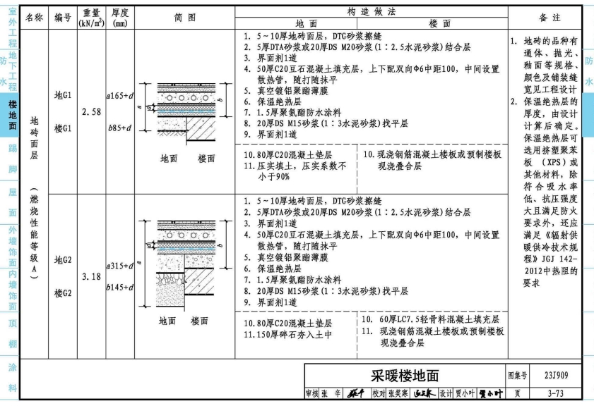 23J909工程做法国家建筑标准设计图集_益程咨询平台